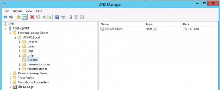 Child Domain - NETWORK ENCYCLOPEDIA
