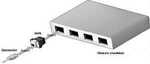 Network Jack: The Essential Connector in Networking Infrastructure ...