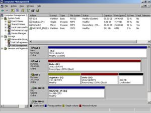 Raid 1 - Implementing Mirror Disk on a server - NETWORK ENCYCLOPEDIA