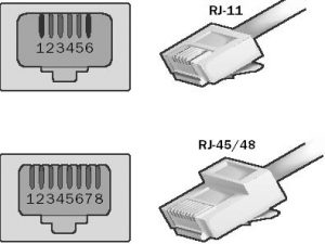 RJ Connectors - NETWORK ENCYCLOPEDIA