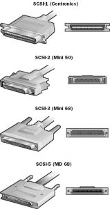 Small Computer System Interface (SCSI) - NETWORK ENCYCLOPEDIA