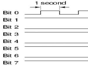 Bits Per Second (bps) - NETWORK ENCYCLOPEDIA