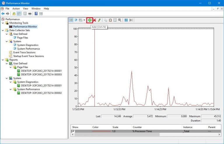 Performance Monitor - NETWORK ENCYCLOPEDIA