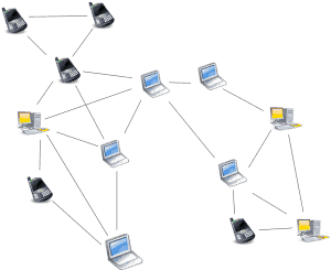 Peer-to-Peer Network (P2P) - NETWORK ENCYCLOPEDIA