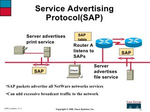 Service Advertising Protocol (SAP) - NETWORK ENCYCLOPEDIA